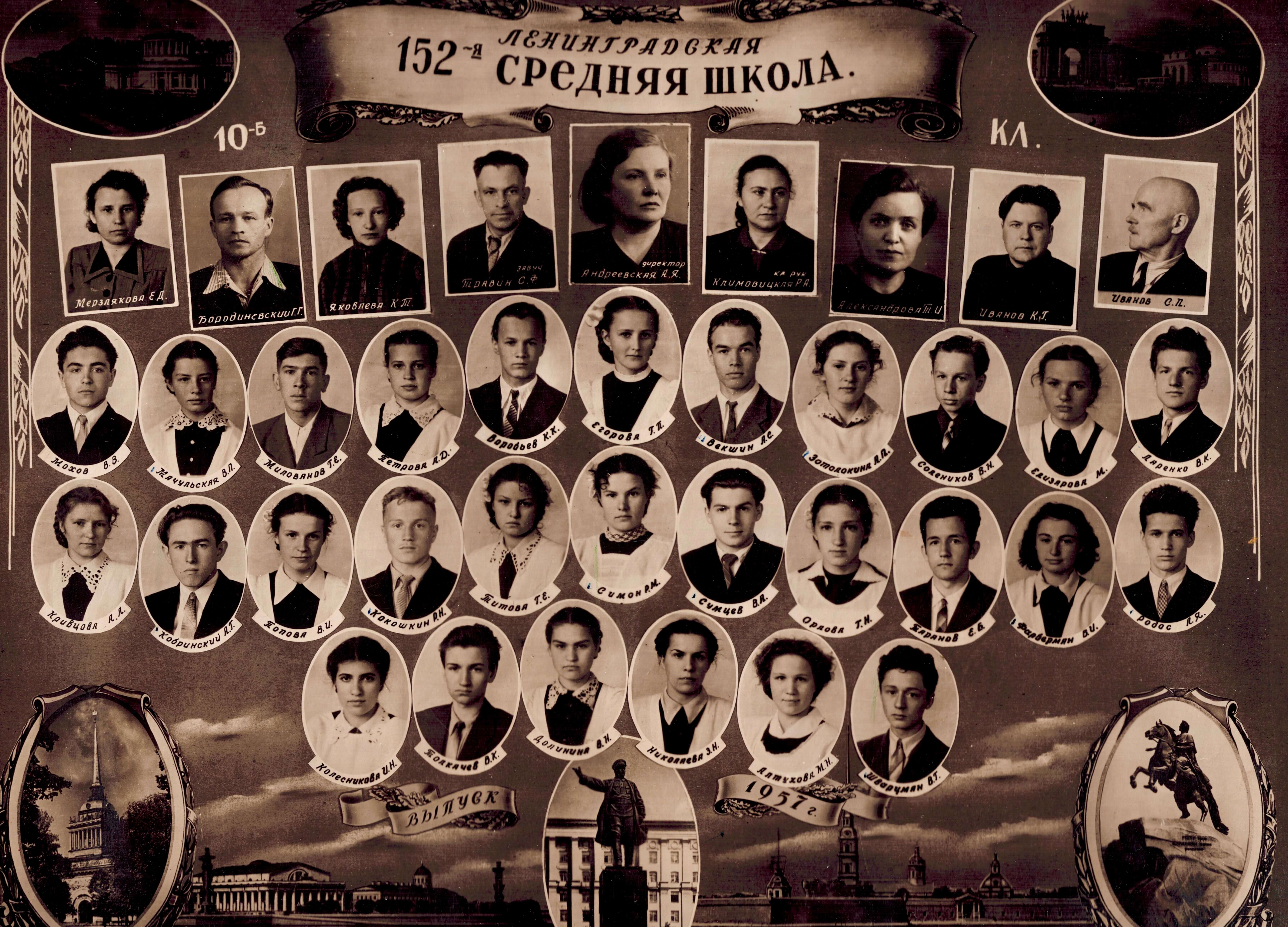 Из школьного альбома | Виктор Толкачев